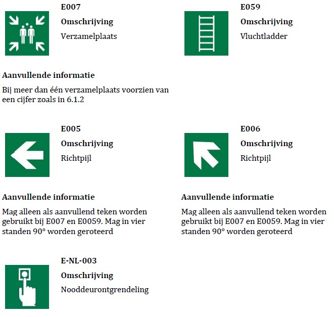 Internal use – Brandregels.nl